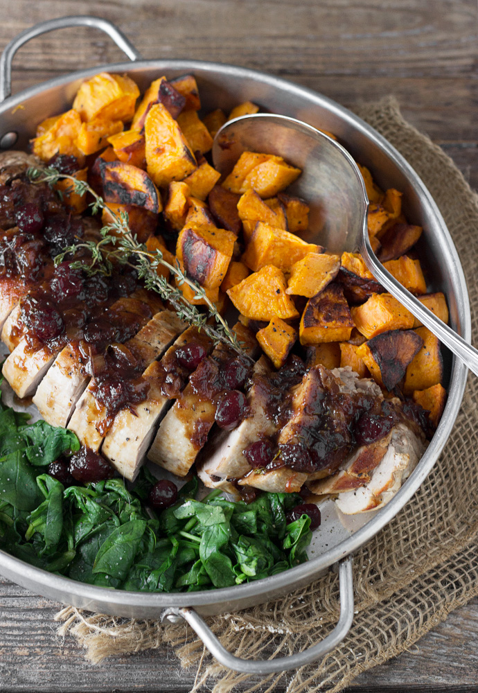 Cranberry Balsamic Pork Tenderloin - Seasons and Suppers